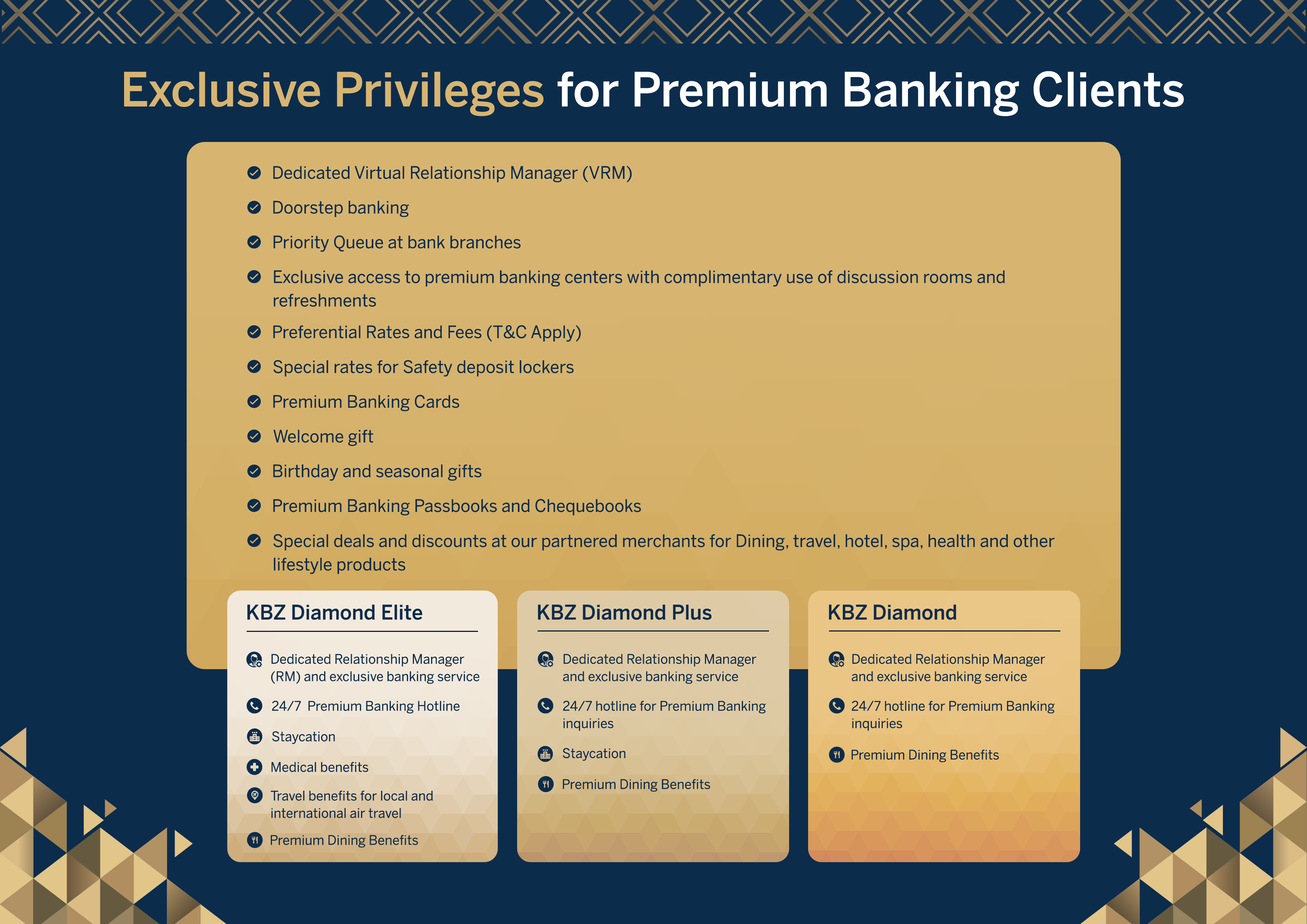 Exclusive Privileges for Premium Banking Clients - KBZ Bank